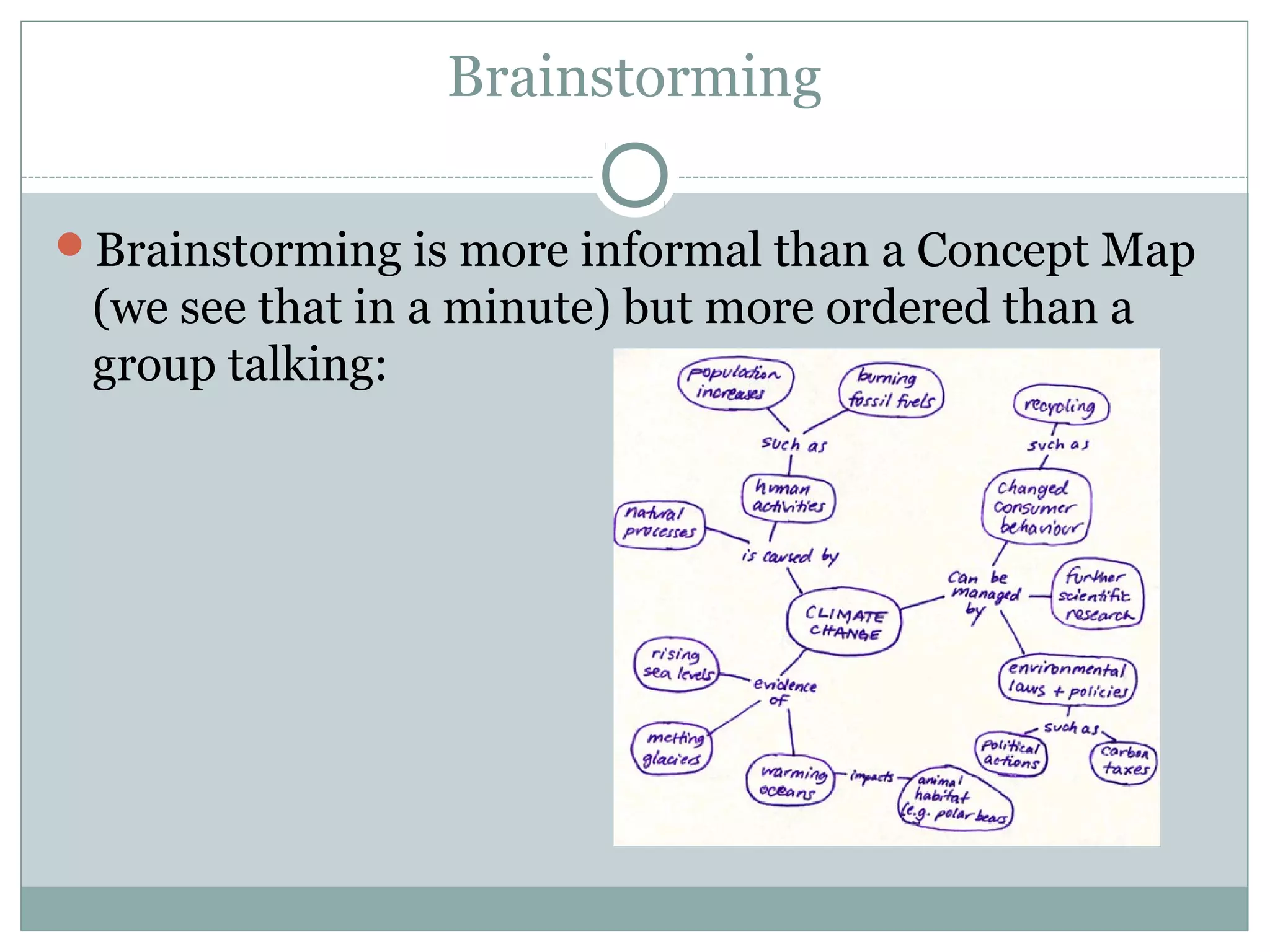 Brainstorming conceptmaps sp_14 | ODP | Science