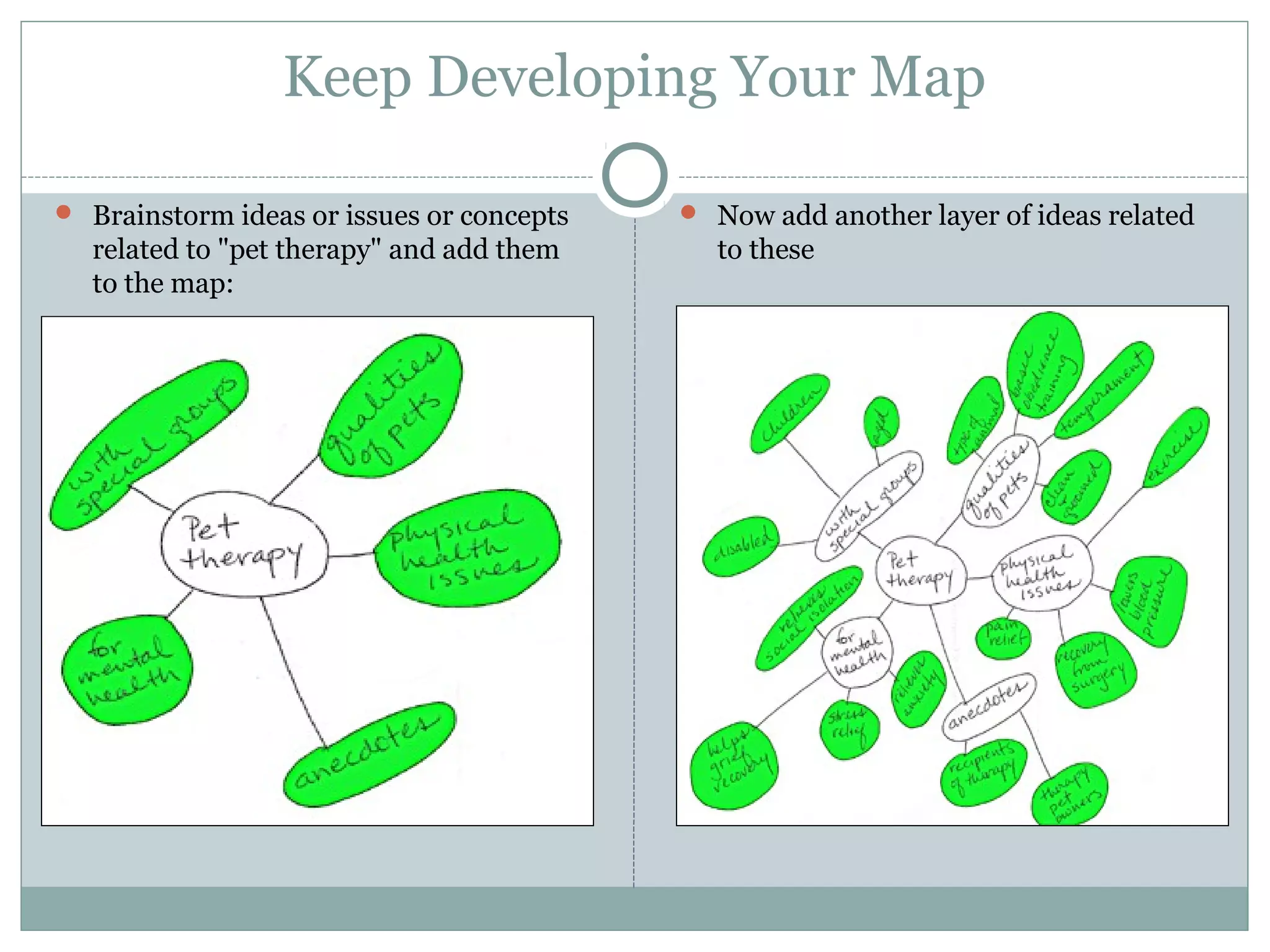 Brainstorming conceptmaps sp_14 | ODP | Science