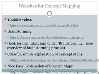 Brainstorming conceptmaps sp_14 | ODP | Science