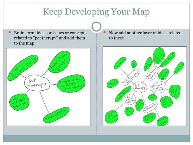 Brainstorming conceptmaps sp_14 | PPT