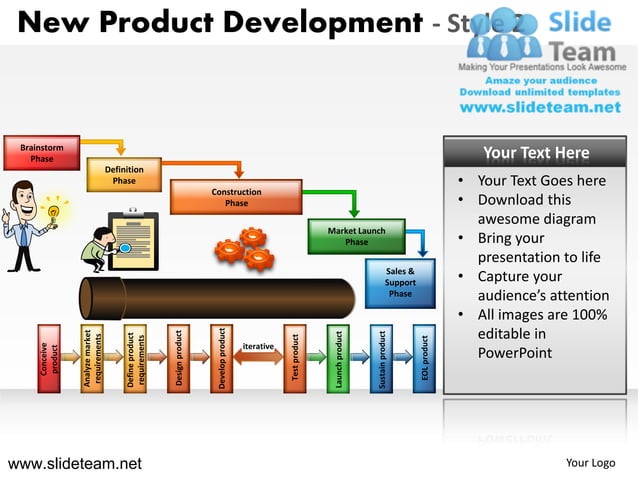 Brainstorming definition phases launch new product development 2 ...
