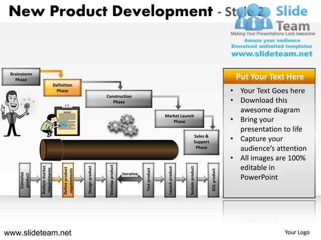 Brainstorming definition phases launch new product development 2 ...