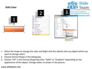 Brainstorming definition phases launch new product development 2 ...