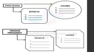 Brainstorming for Research Topics FOR III | PPTX
