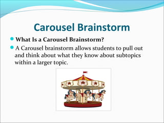 Brainstorming & Note-taking | PPT