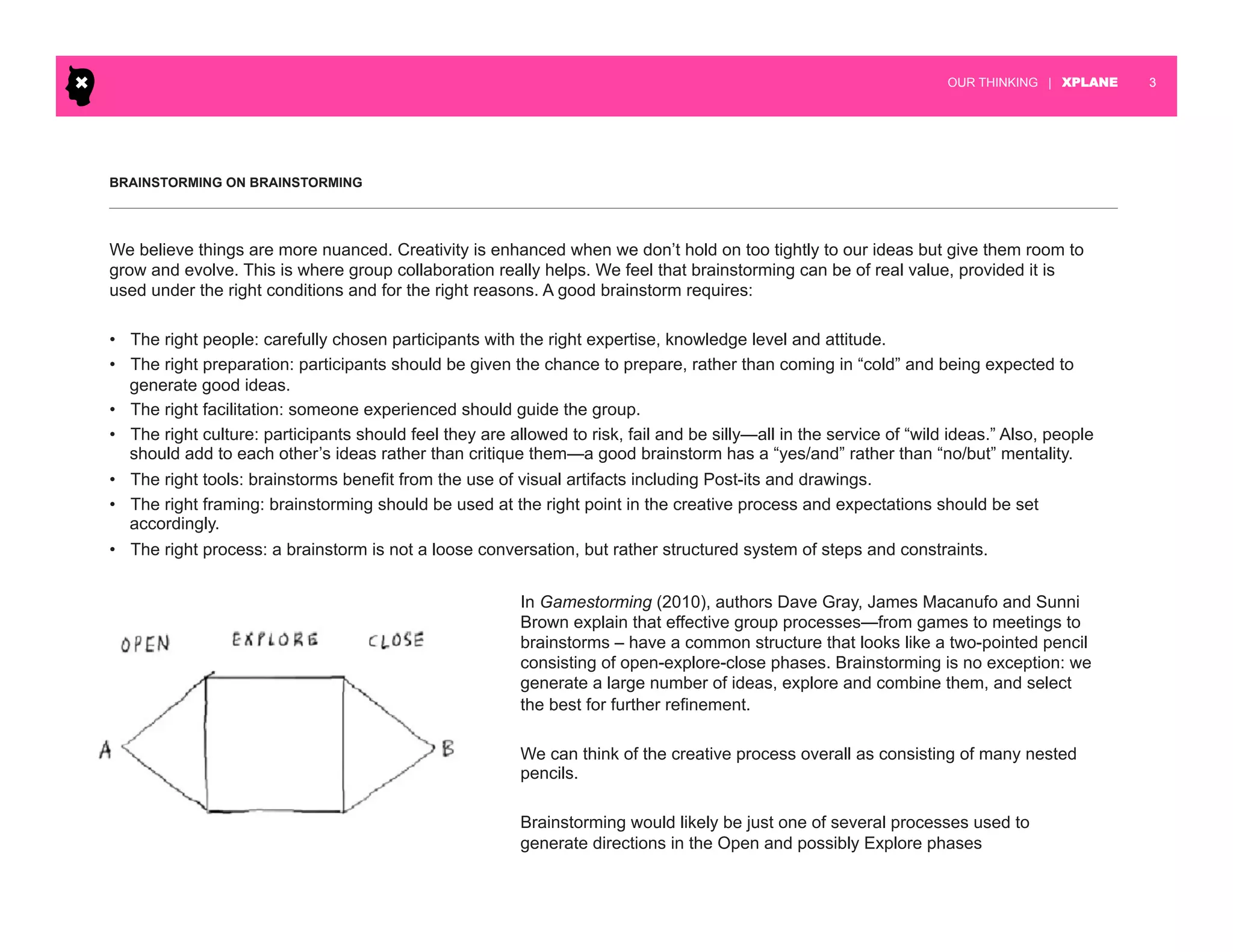Brainstorming on Brainstorming | PDF