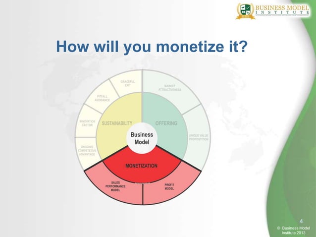 Brainstorming with the Business Model Wheel (TM) | PPTX