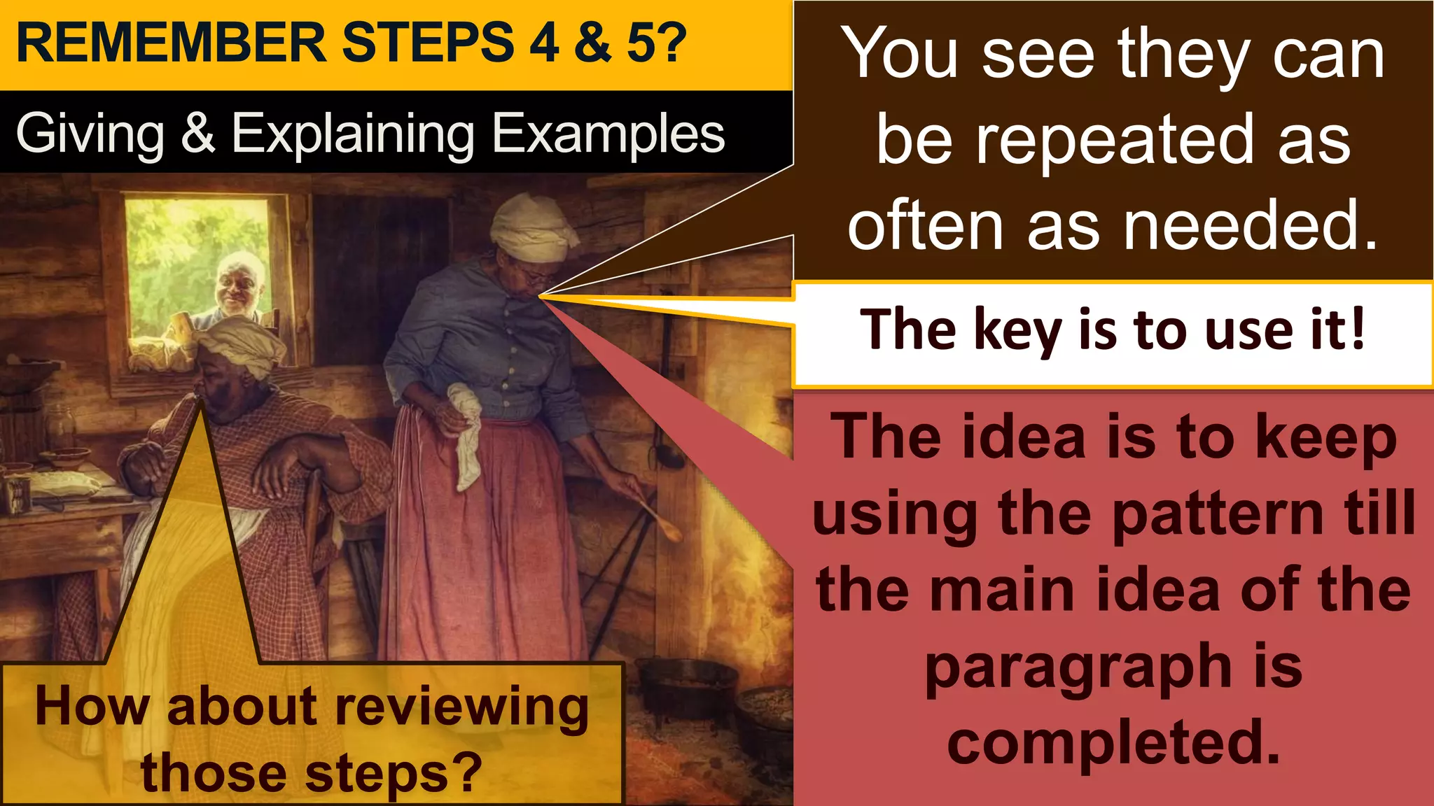 Brainstorm Paragraph Organization | PPTX