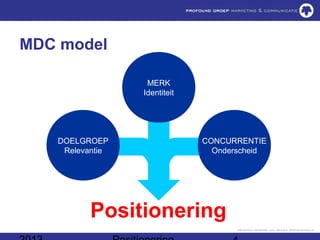 Brainstorm positionering | PPT