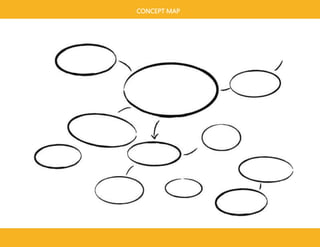 Brainstorm Research Topic Version 2.pptx