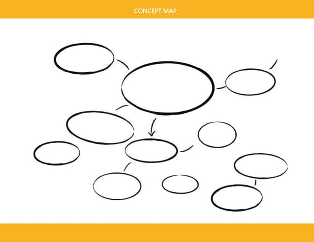 Brainstorm Research Topic Version 2.pptx