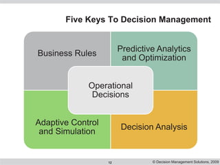 Brainstorm - Smarter Simpler More Agile Processes | PPTX