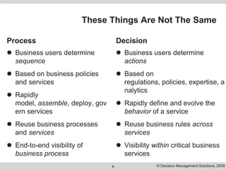 Brainstorm - Smarter Simpler More Agile Processes | PPTX