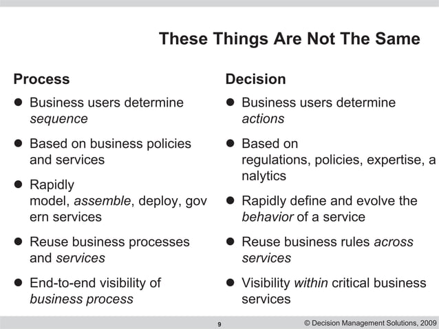 Brainstorm - Smarter Simpler More Agile Processes | PPTX