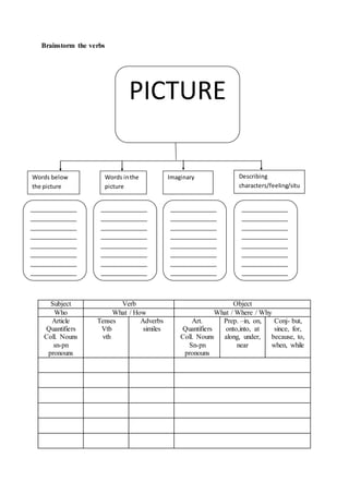 Brainstorm the verbs | PDF | Free Download