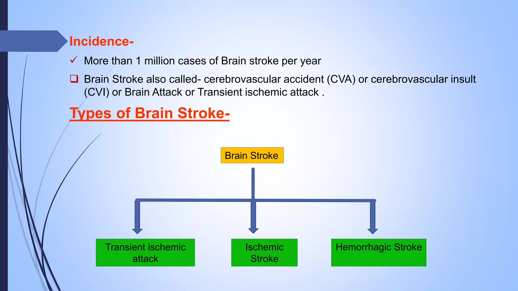 Brain Stroke PPT | PPTX