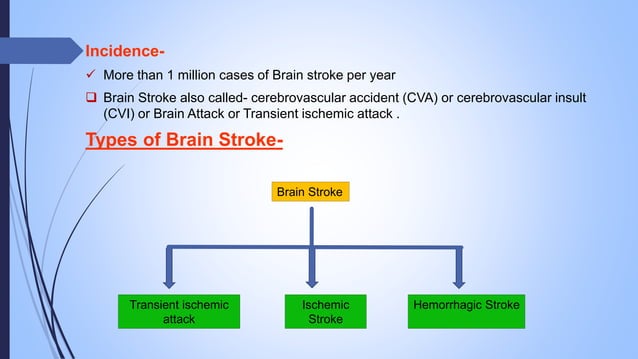Brain Stroke PPT | PPTX | Brain and Nervous System Disorders | Diseases and Conditions