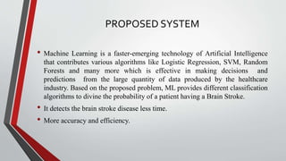BRAIN STROKE REVIEW.pptx