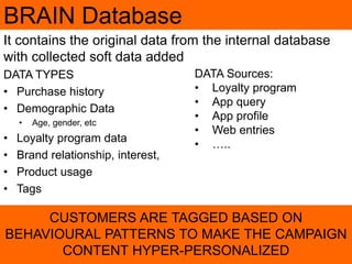 Brain summary | PPTX