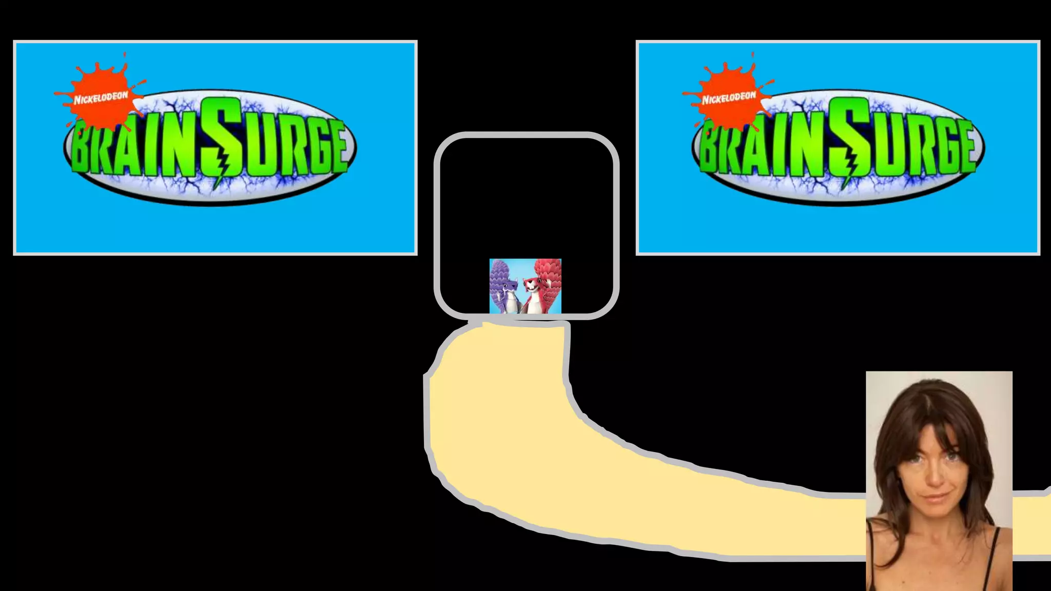 BrainSurge (2010, Behind the Scences) promo | PPTX