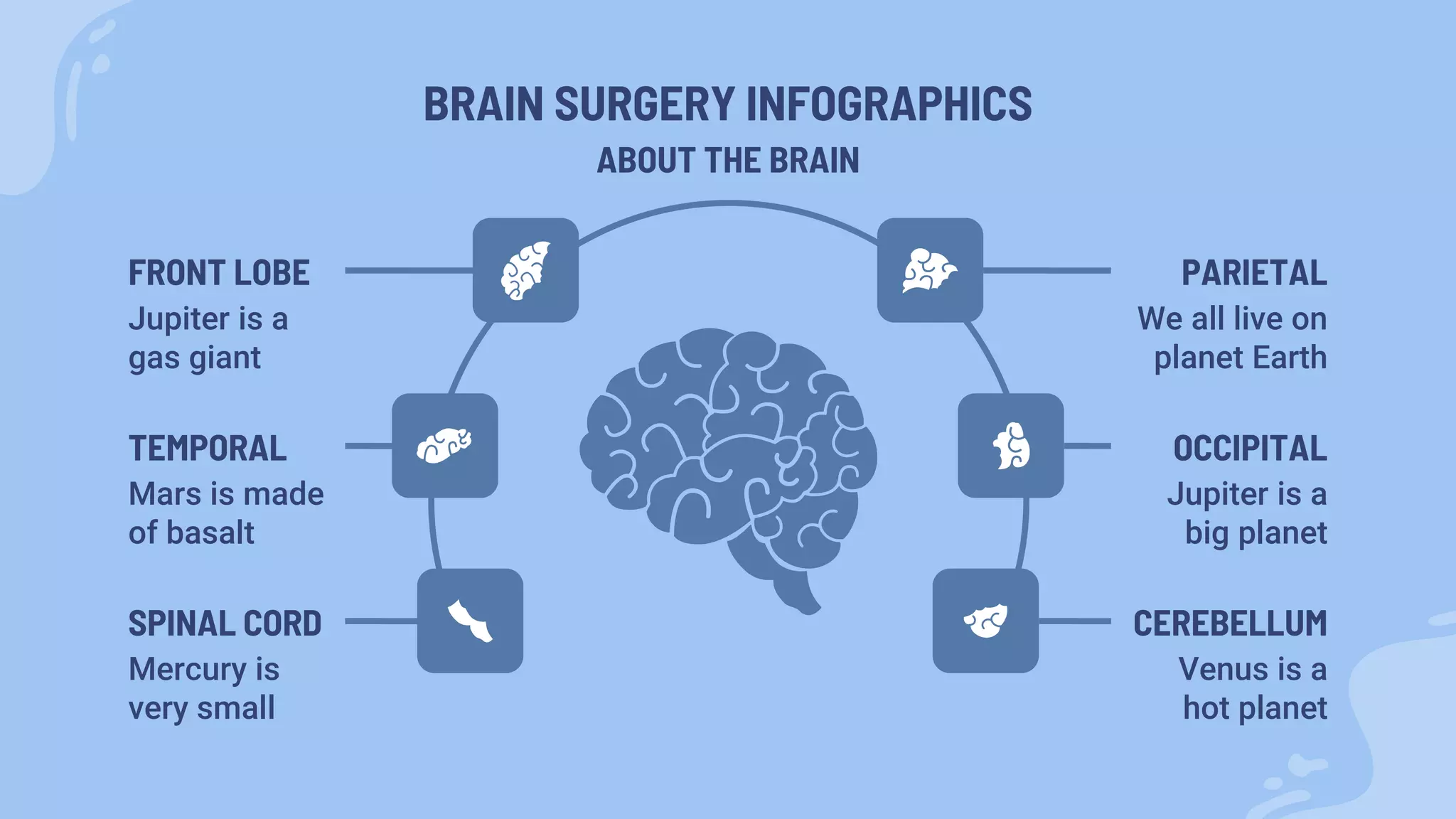 Brain Surgery Infographics by Slidesgo.pptx | Desktop Publishing ...