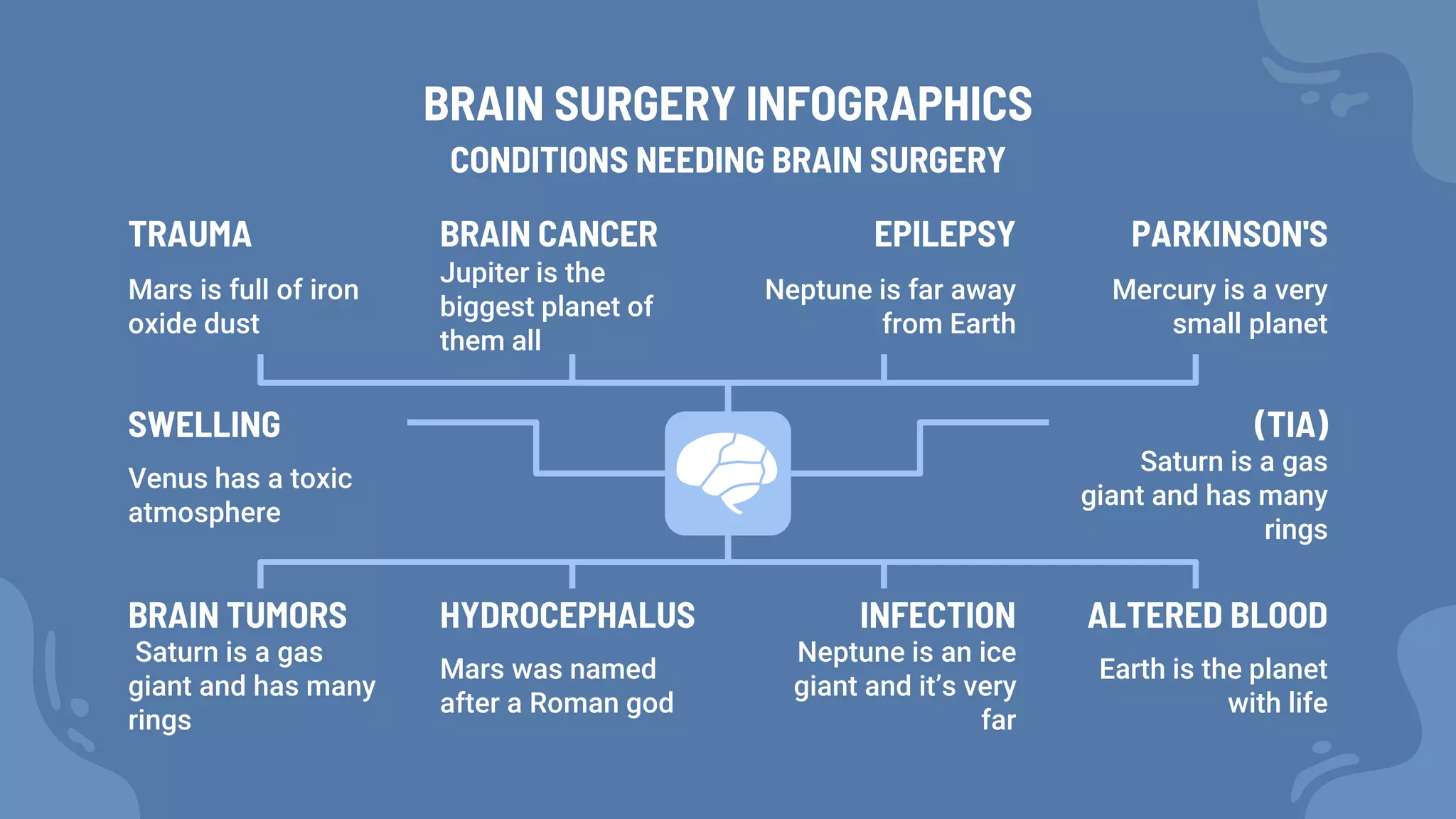 Brain Surgery Infographics by Slidesgo.pptx | Desktop Publishing ...