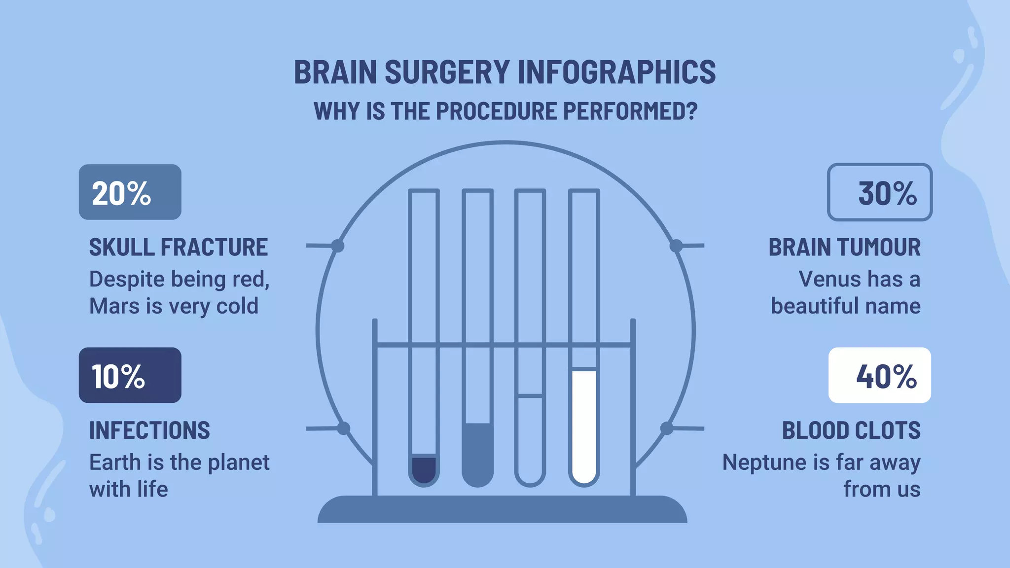 Brain Surgery Infographics by Slidesgo.pptx | Desktop Publishing ...
