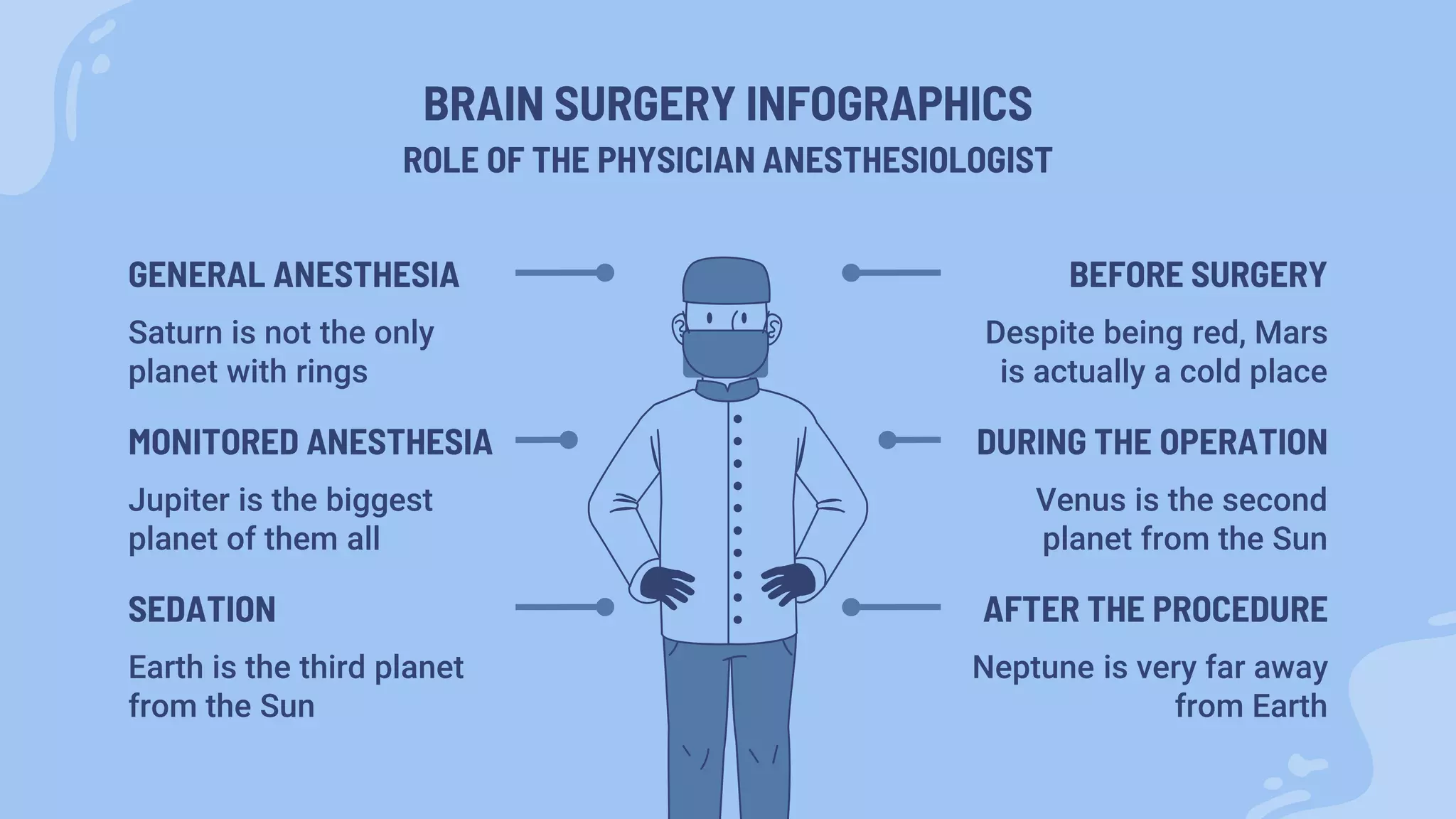 Brain Surgery Infographics by Slidesgo.pptx | Desktop Publishing ...