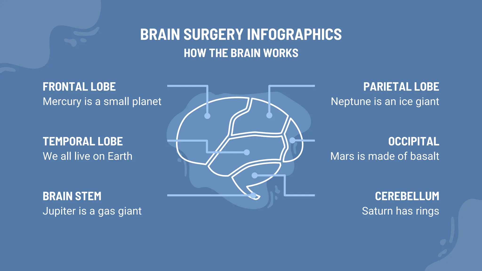 Brain Surgery Infographics by Slidesgo.pptx