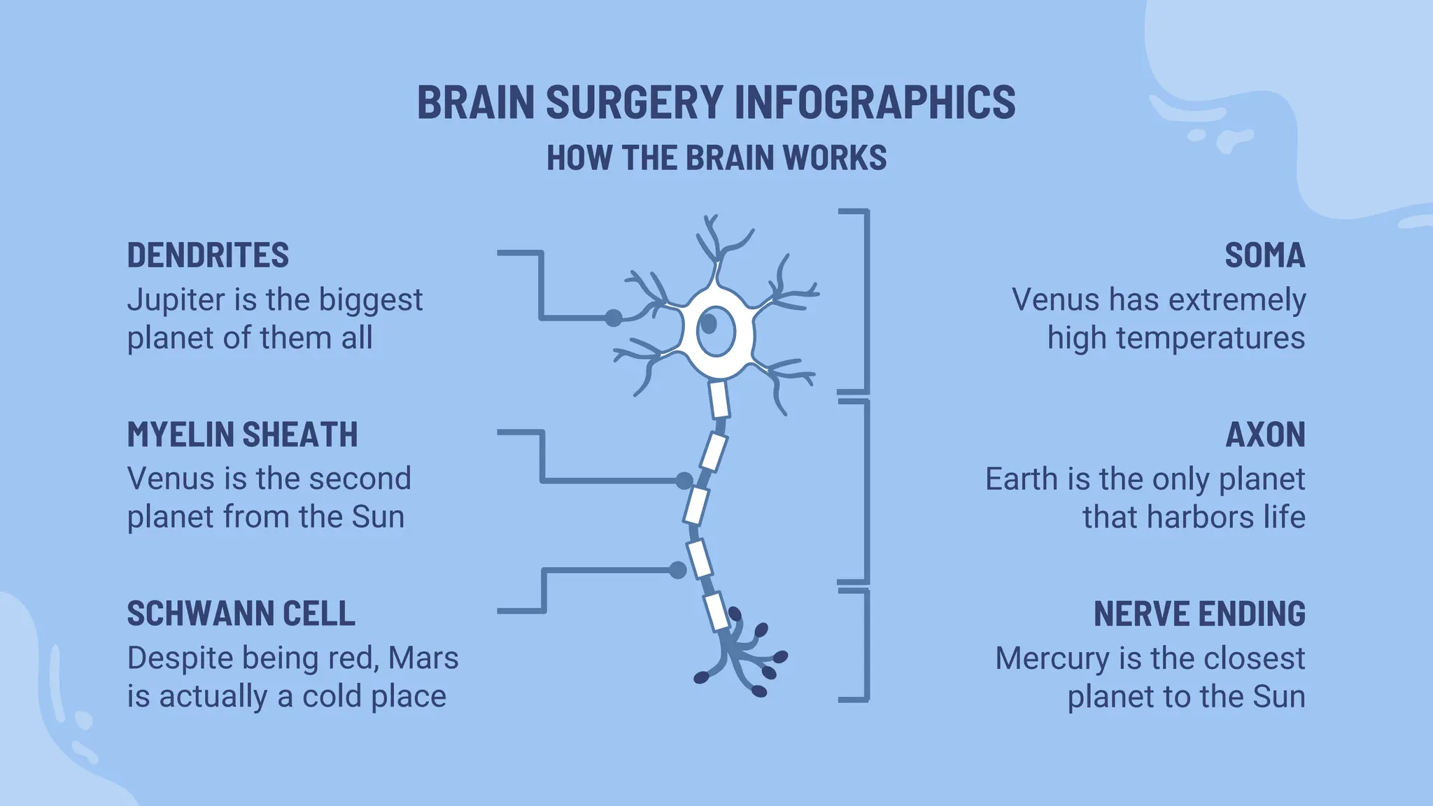 Brain Surgery Infographics by Slidesgo.pptx