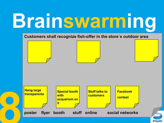 Brainswarming: Good creativity method for generating ideas for guerilla ...