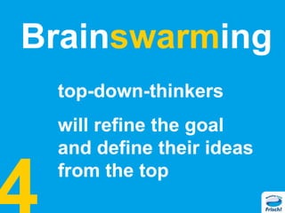 Brainswarming: Good creativity method for generating ideas for guerilla ...