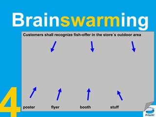 Brainswarming: Good creativity method for generating ideas for guerilla ...