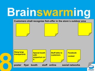 Brainswarming: Good creativity method for generating ideas for guerilla ...