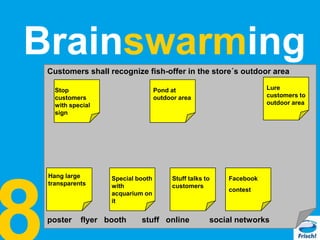 Brainswarming: Good creativity method for generating ideas for guerilla ...