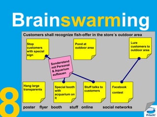 Brainswarming: Good creativity method for generating ideas for guerilla ...