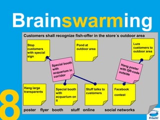 Brainswarming: Good creativity method for generating ideas for guerilla ...