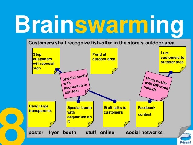 Brainswarming: Good creativity method for generating ideas for gueril…