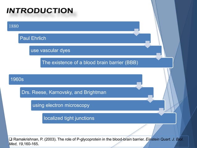 Brain Targeted Drug Delivery | PPTX