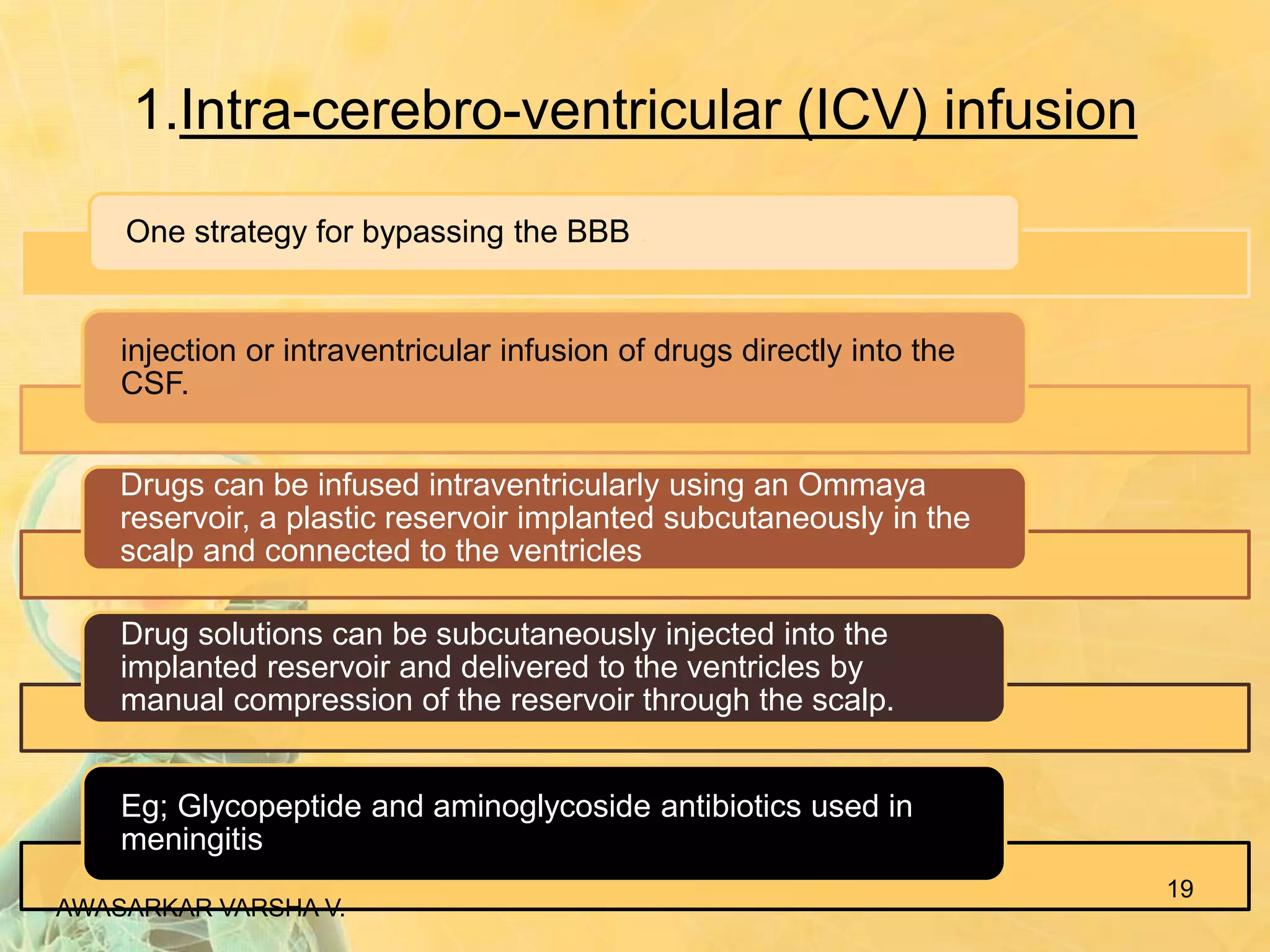 Brain targeted drug delivery system | PPTX