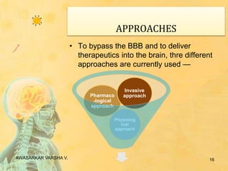 Brain targeted drug delivery system | PPTX