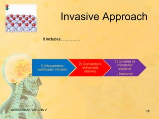 Brain targeted drug delivery system | PPTX