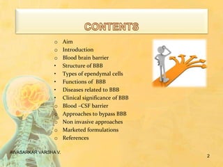 Brain targeted drug delivery system | PPTX