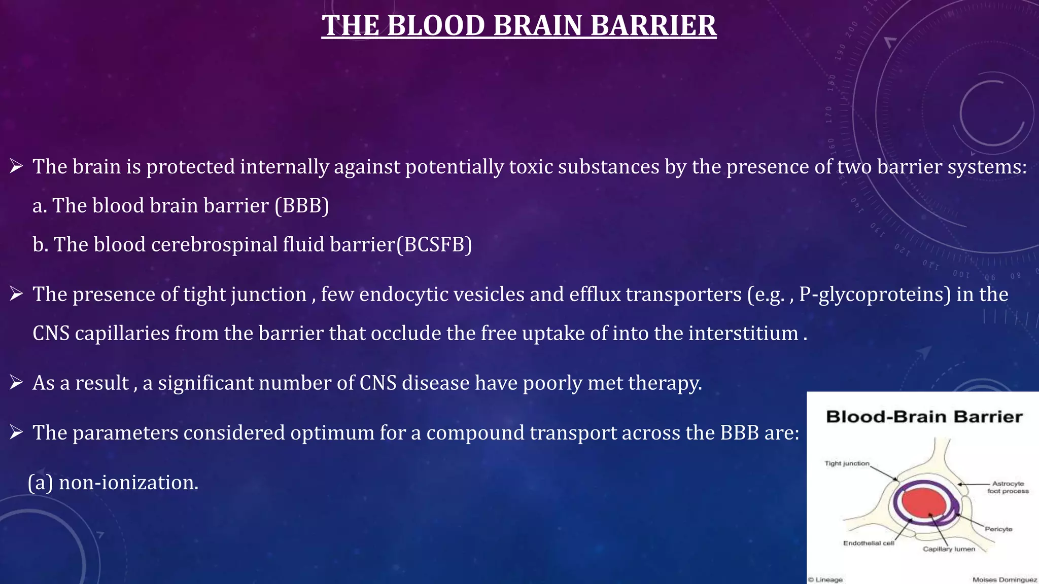 Brain targeted drug delivery system seminar.pptx