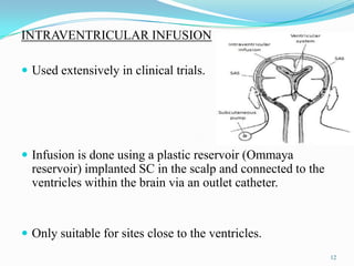 Approaches for Brain targetting | PPTX