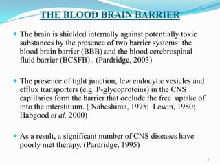 Approaches for Brain targetting | PPTX