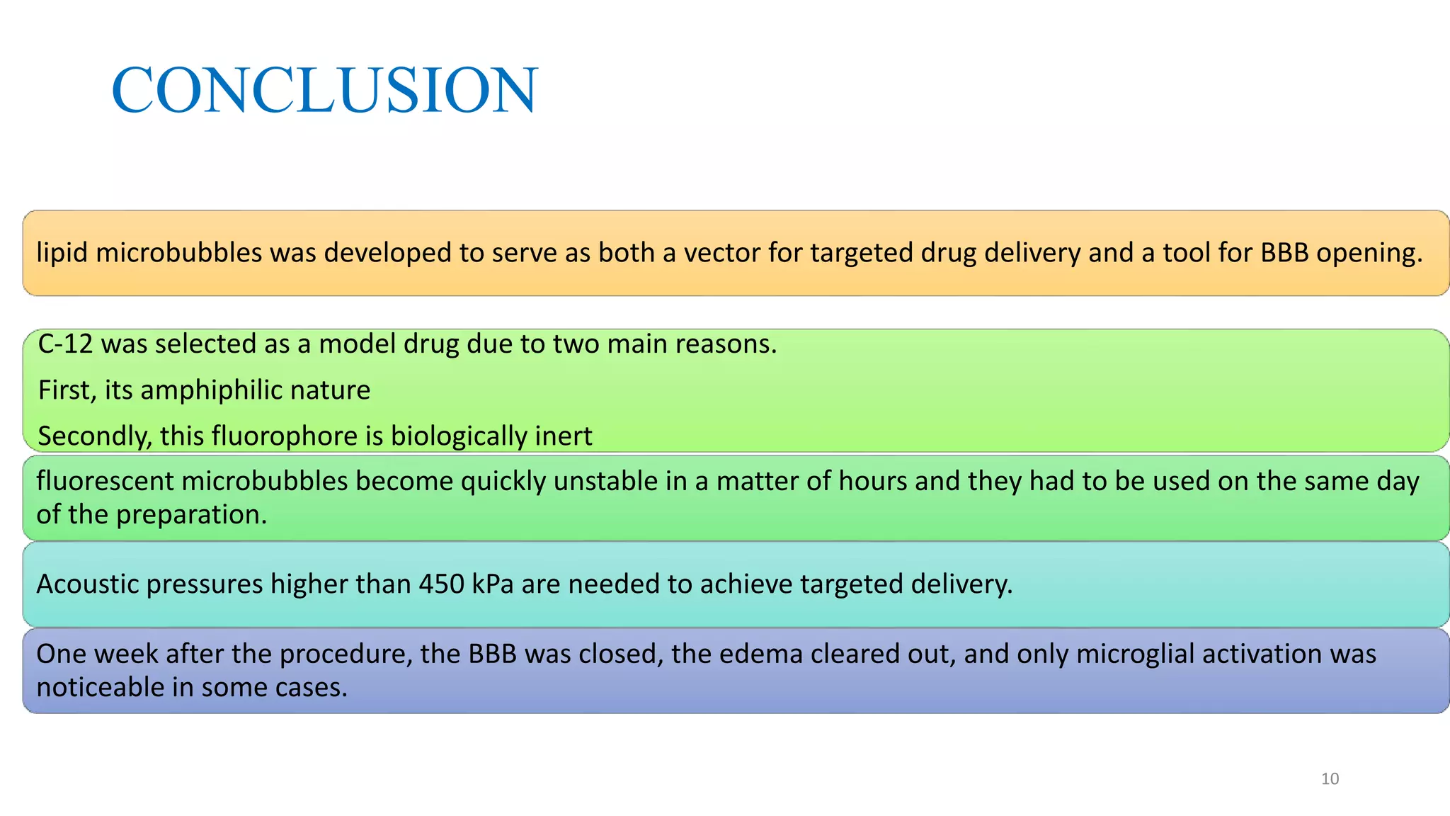 Lipid microbubbles as a vehicle for targeted drug delivery using ... Lipid microbubbles as a vehicle for targeted drug delivery using ...