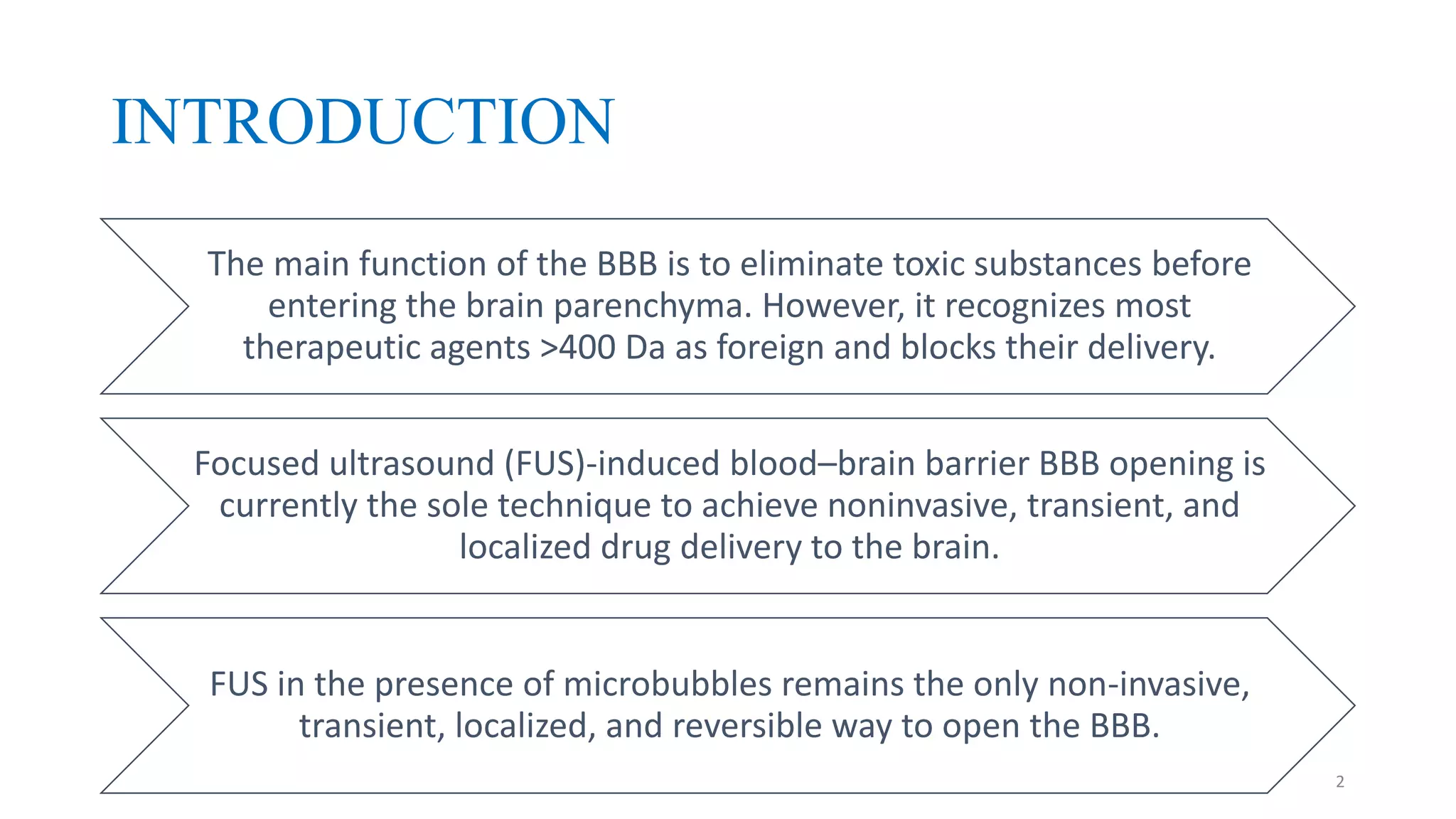 Lipid microbubbles as a vehicle for targeted drug delivery using ... Lipid microbubbles as a vehicle for targeted drug delivery using ...