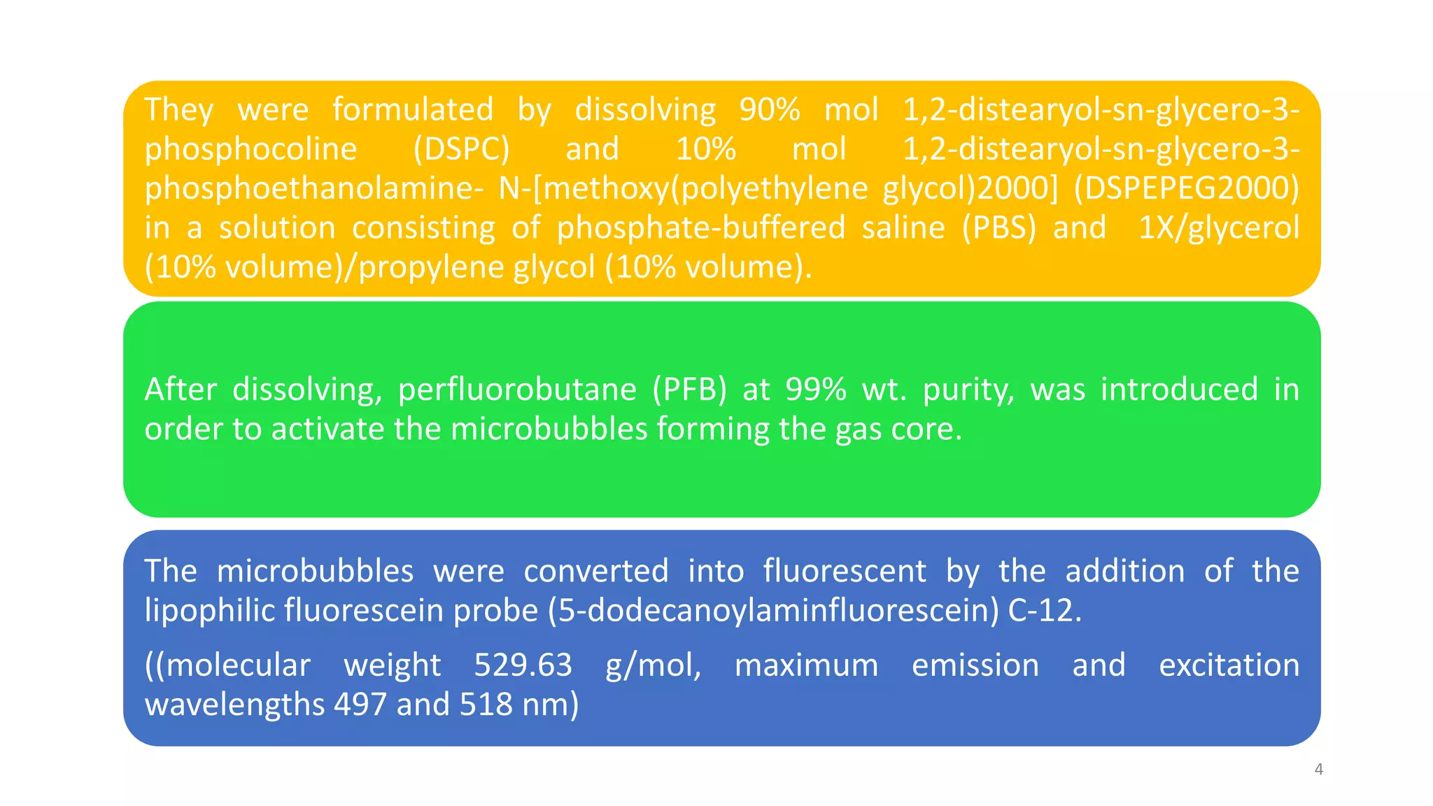 Lipid microbubbles as a vehicle for targeted drug delivery using ... Lipid microbubbles as a vehicle for targeted drug delivery using ...