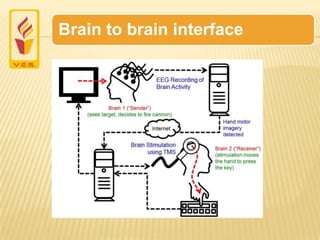 Brain to brain interface | PPT